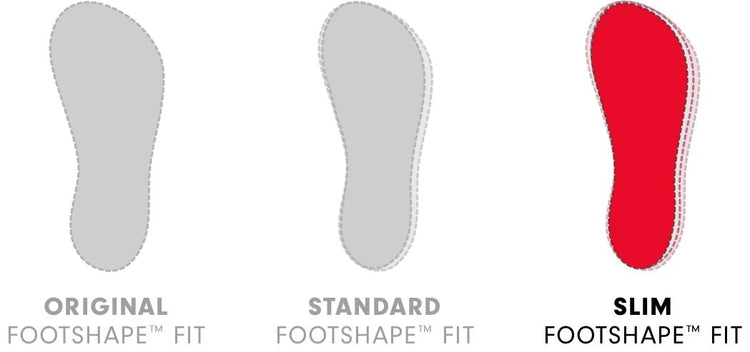 FootShape™ FIT – Altra Running Singapore